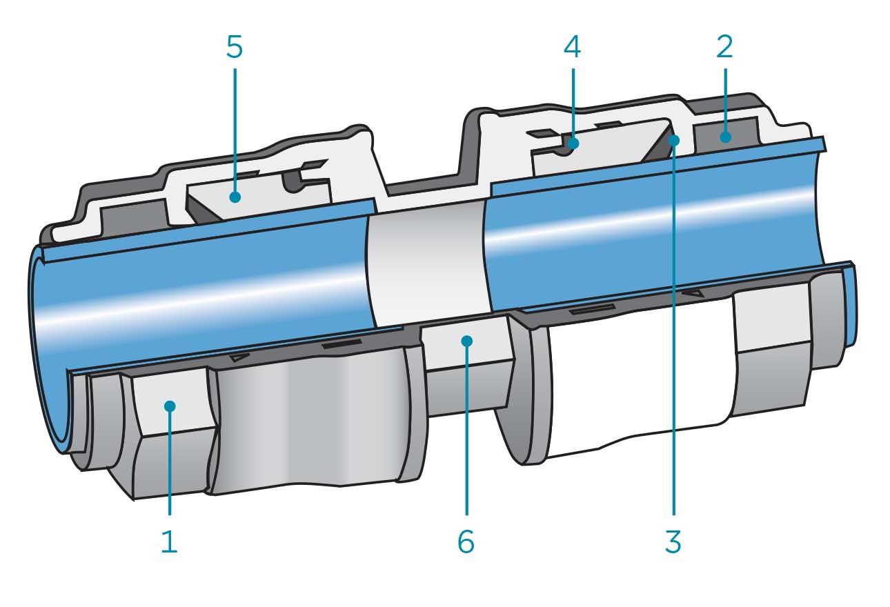 Quick-Lock Aluminum Piping System - Quick-Lock Tubing